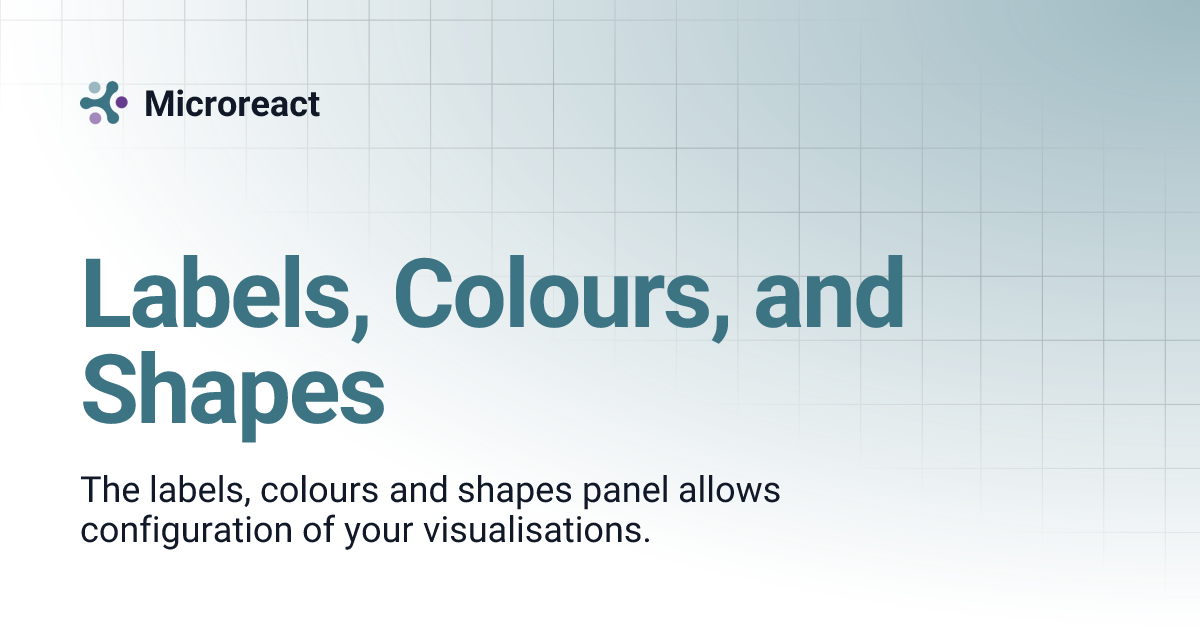 Labels, Colours, and Shapes | Microreact