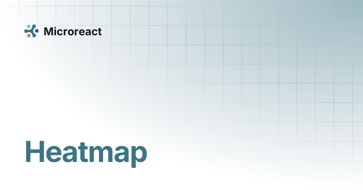 Heatmap | Microreact